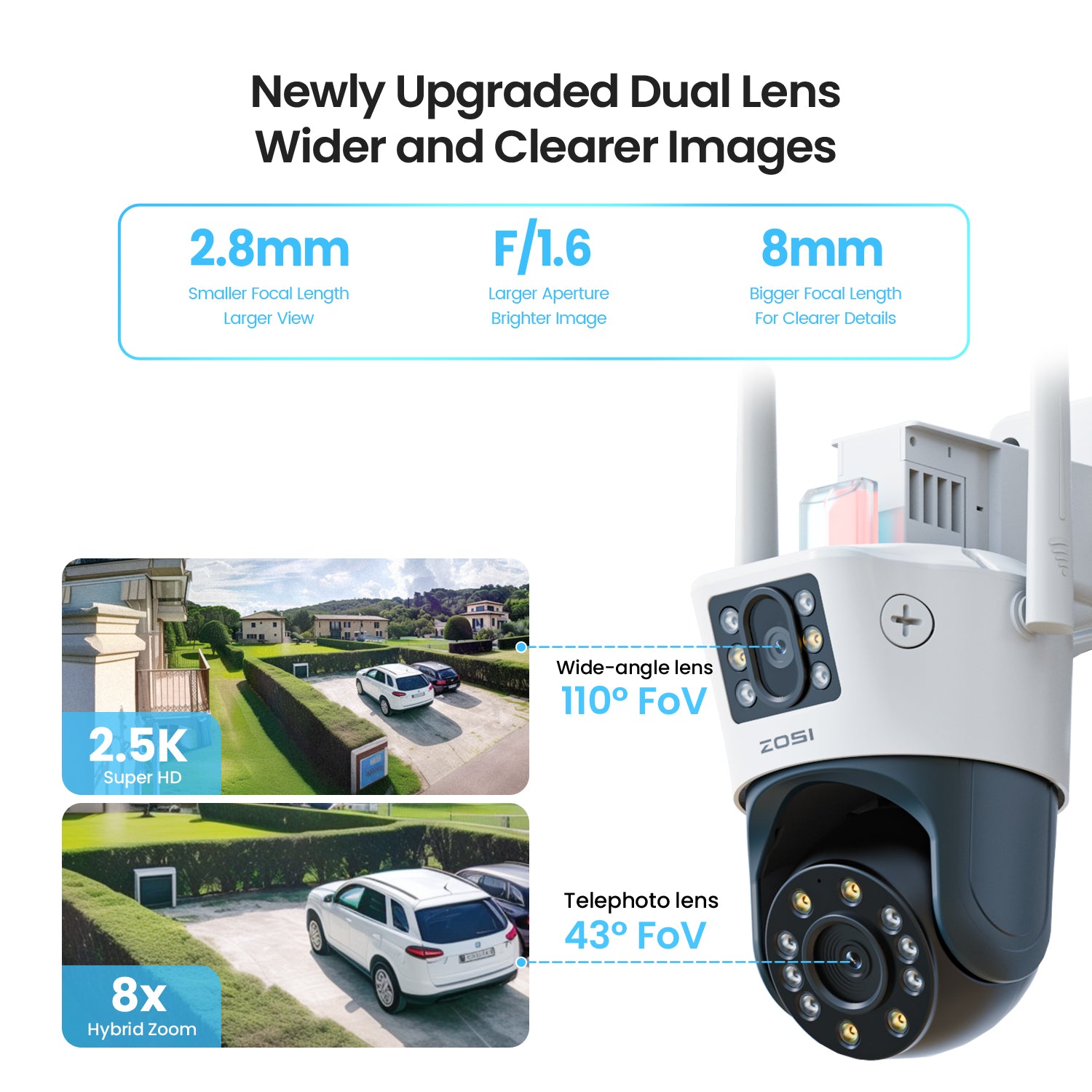 C298 2.4GHz WiFi PT Camera with Dual Lens + Up to 256GB Local Storage ...