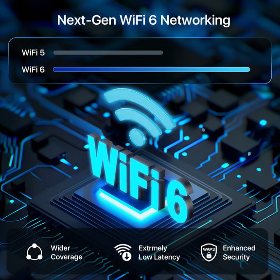 C280 5MP 8CH Wi-Fi 6 Mini PT Security Camera System + 128GB / 1TB HDD ...