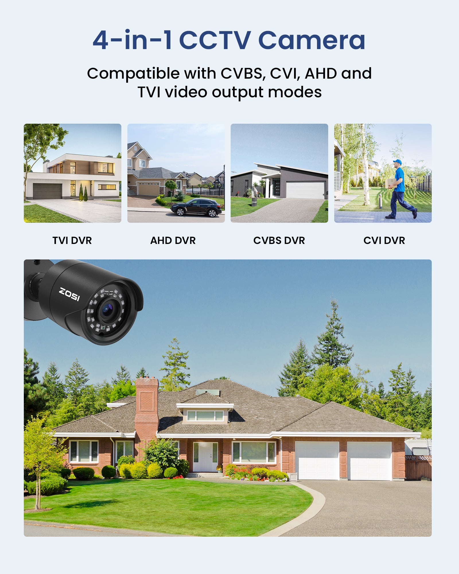 Zosi 2MP 8CH DVR & C106 Camera - Analog Security System - ZR08VN + ZG1062B