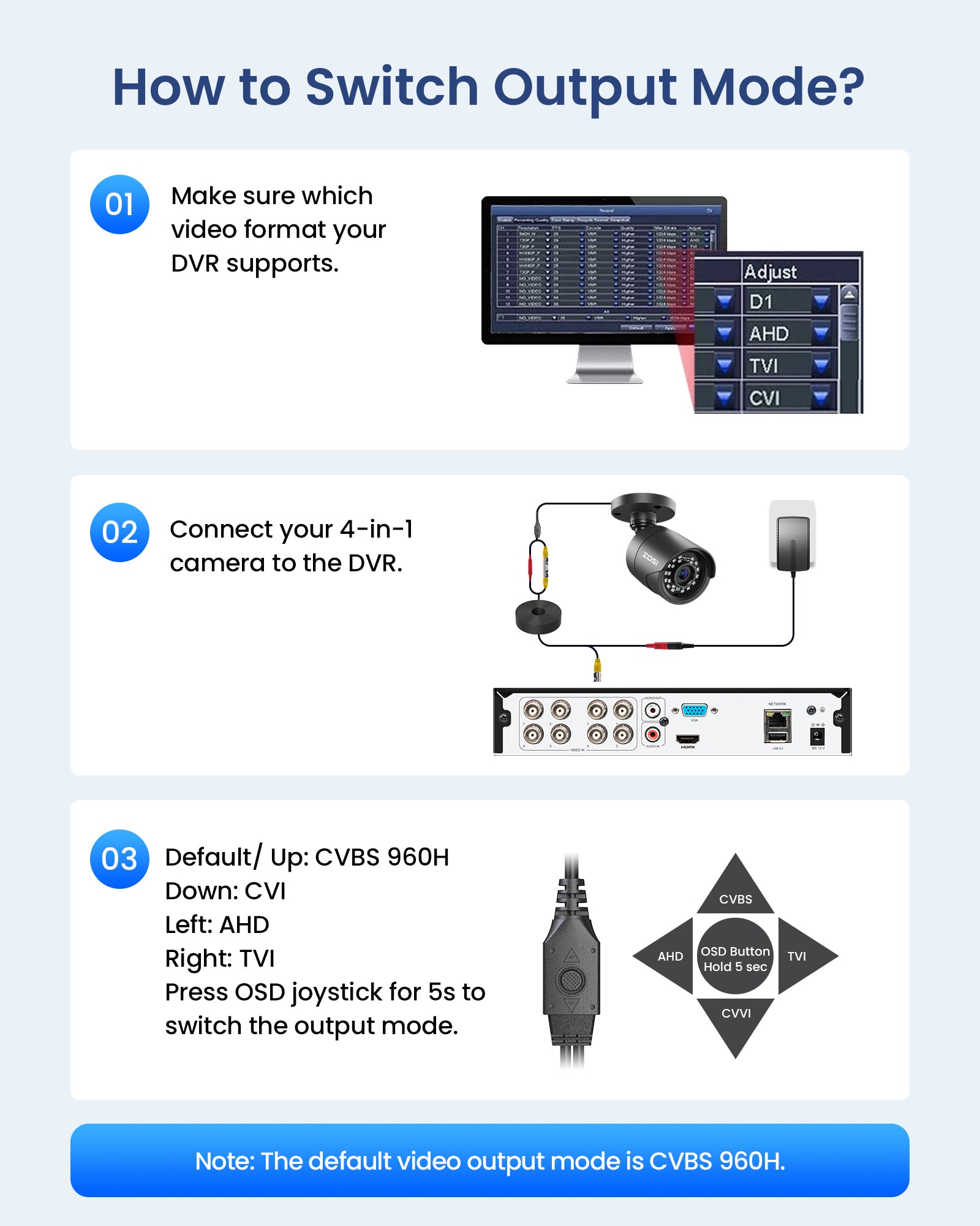 Zosi 2MP 8CH DVR & C106 Camera - Analog Security System - ZR08VN + ZG1062B