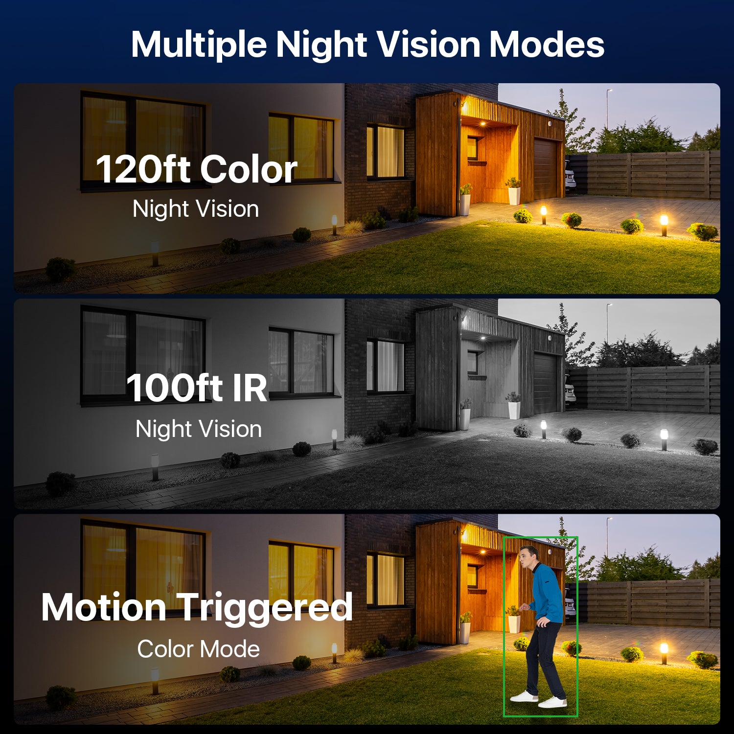 4K Security Camera System 8 Channel PoE NVR C225 - Zosi