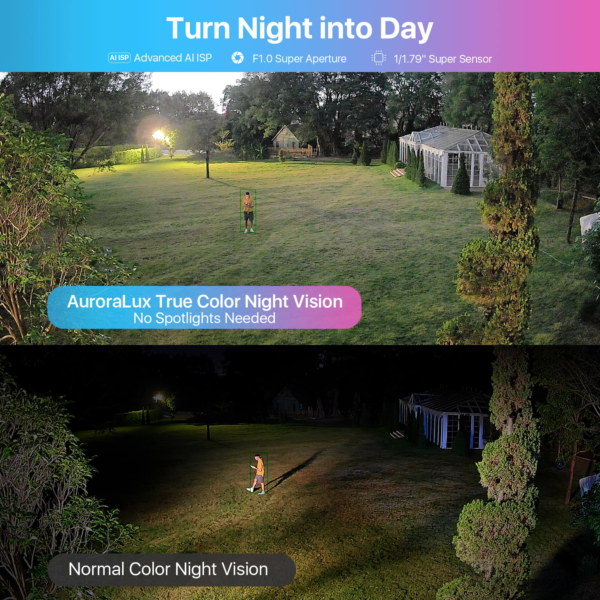 C186 5MP AuroraLux True Color Night Vision PoE Camera - Zosi