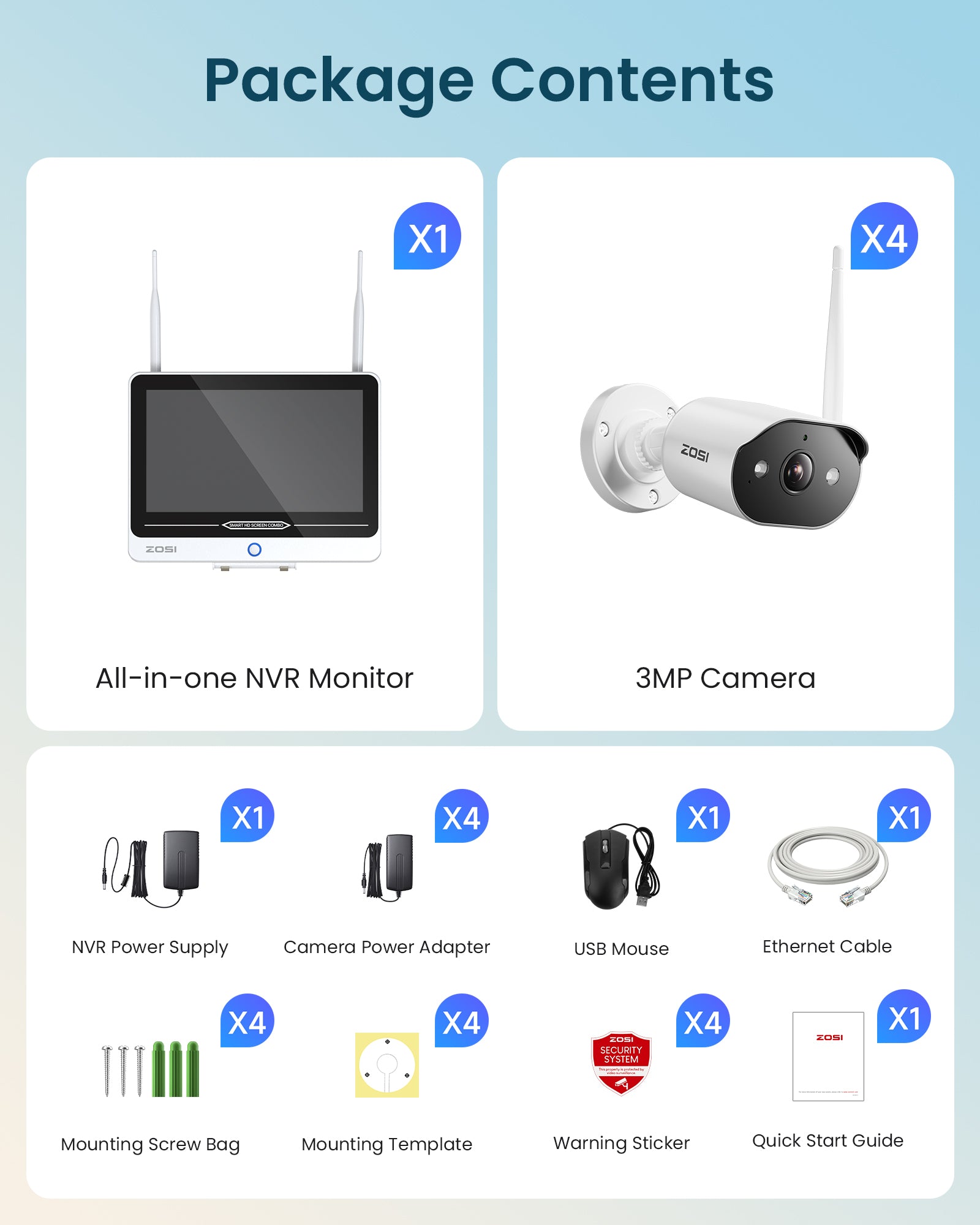 3MP WiFi Security System with 12" LCD Monitor & C302 Cameras - Zosi