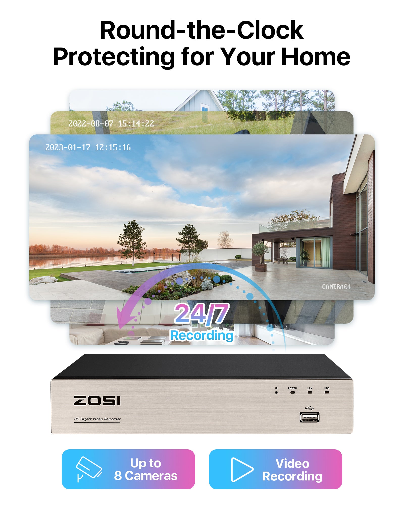 2MP 8CH DVR & C106 Camera - Analog Security System - ZOSI ZR08VN ...