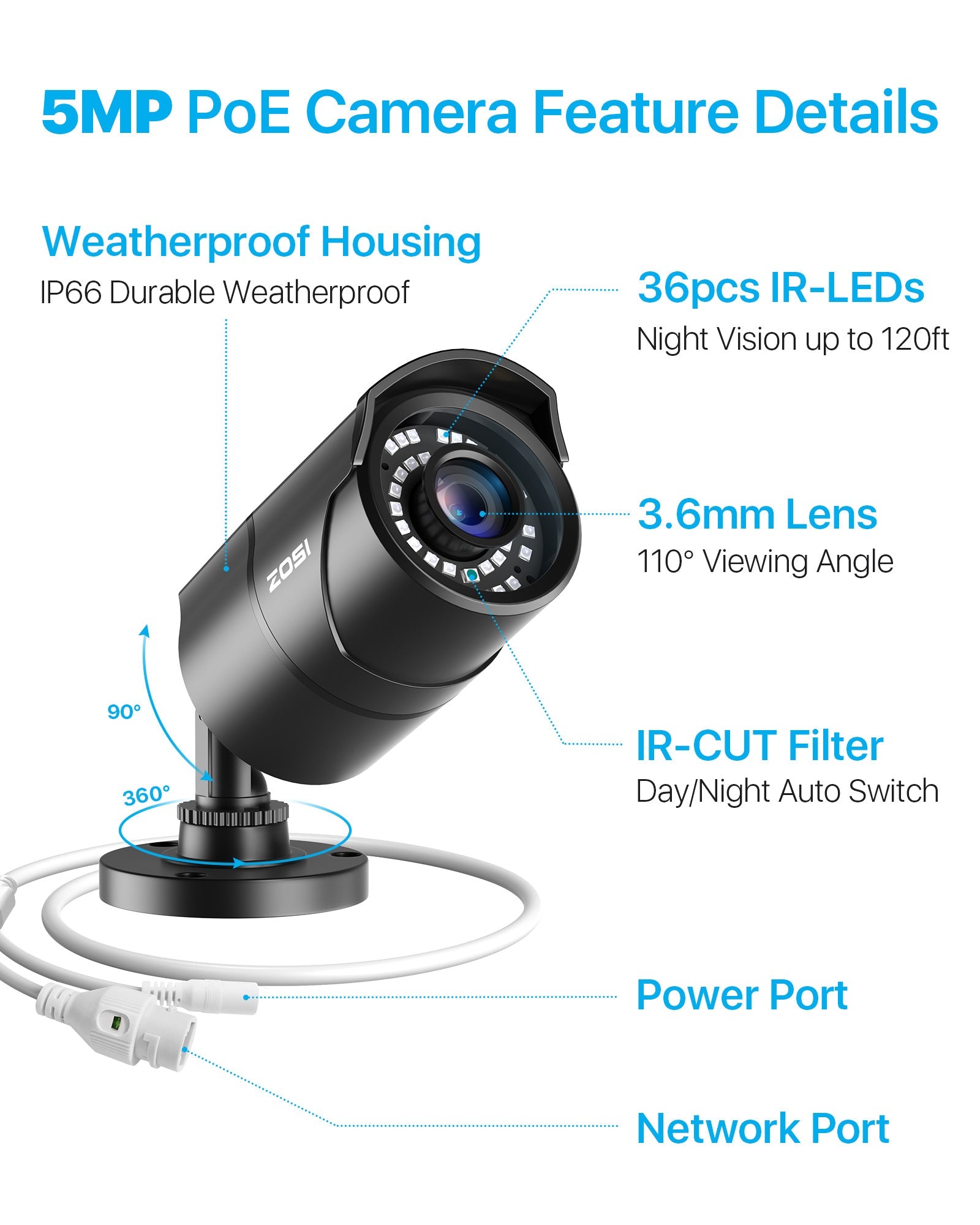 2Pack 5MP Add-on PoE Camera for PoE Security Camera System - ZG2615D - Zosi