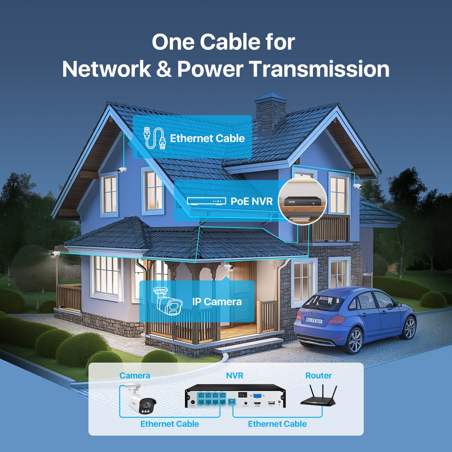 C186A 4K 8 Channel PoE Security System with Full-Color Night + 2TB/4TB ...