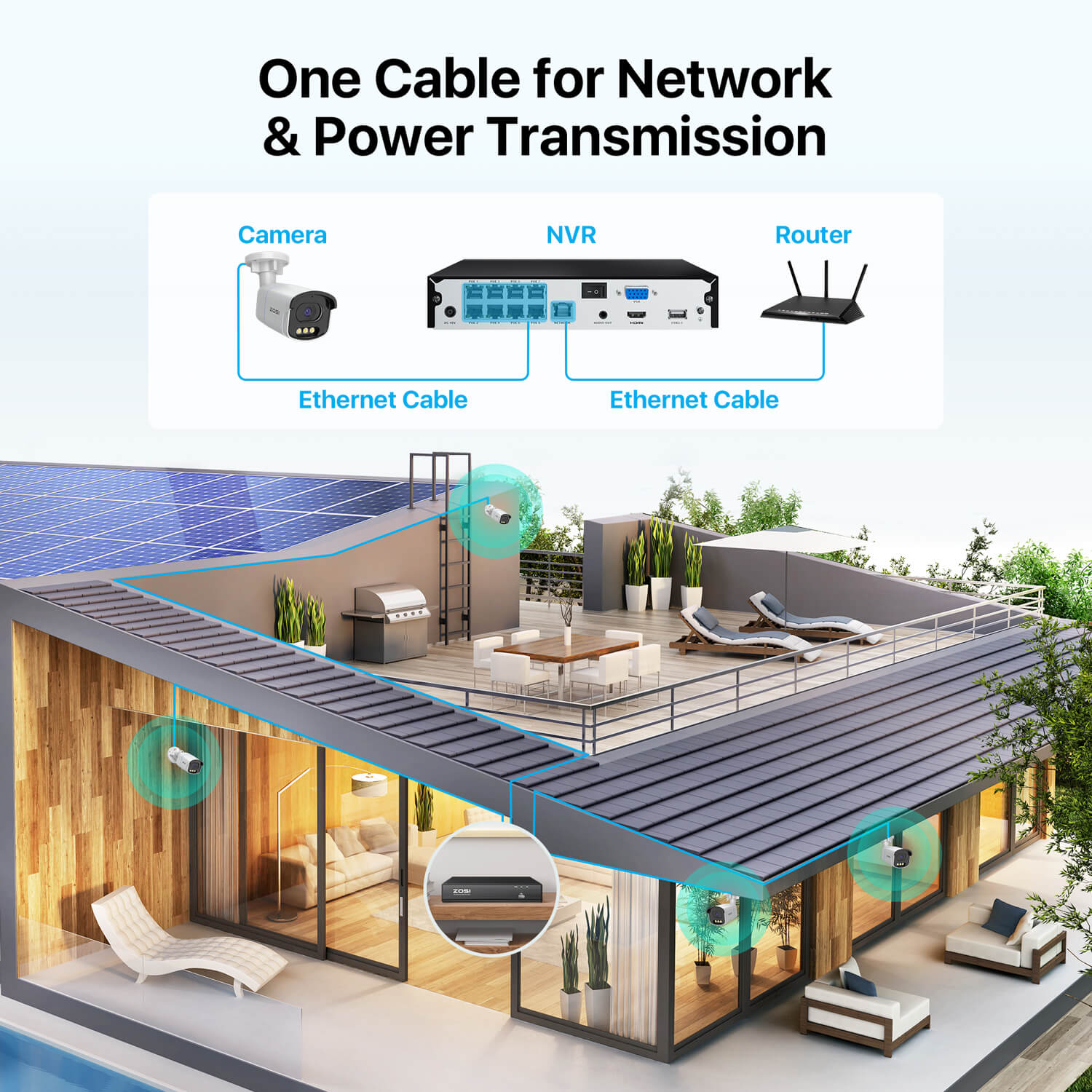 C186 5MP AuroraLux True Color Night Vision PoE Camera - Zosi
