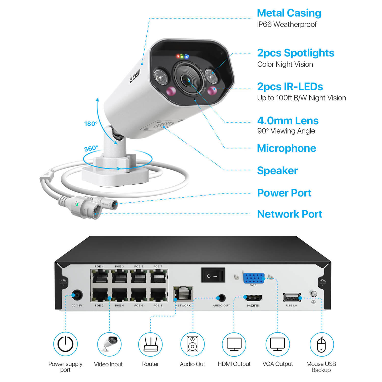 4K PoE 8 Channel NVR Security System C182 4 Cameras - ZOSI – Zosi