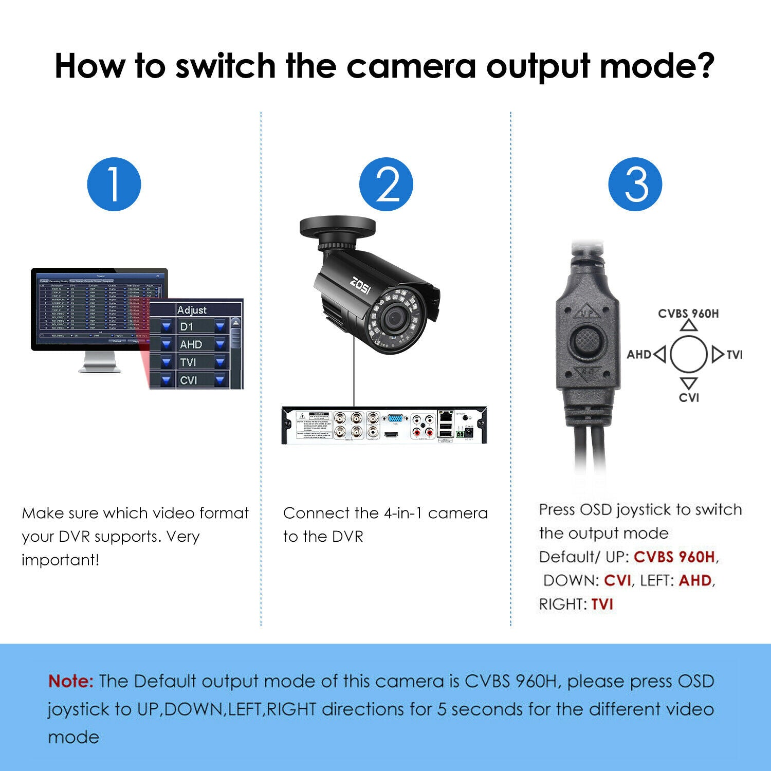 [2MP]C211 Bullet Add-on Analog Camera for CCTV DVR - ZG2112C - Zosi